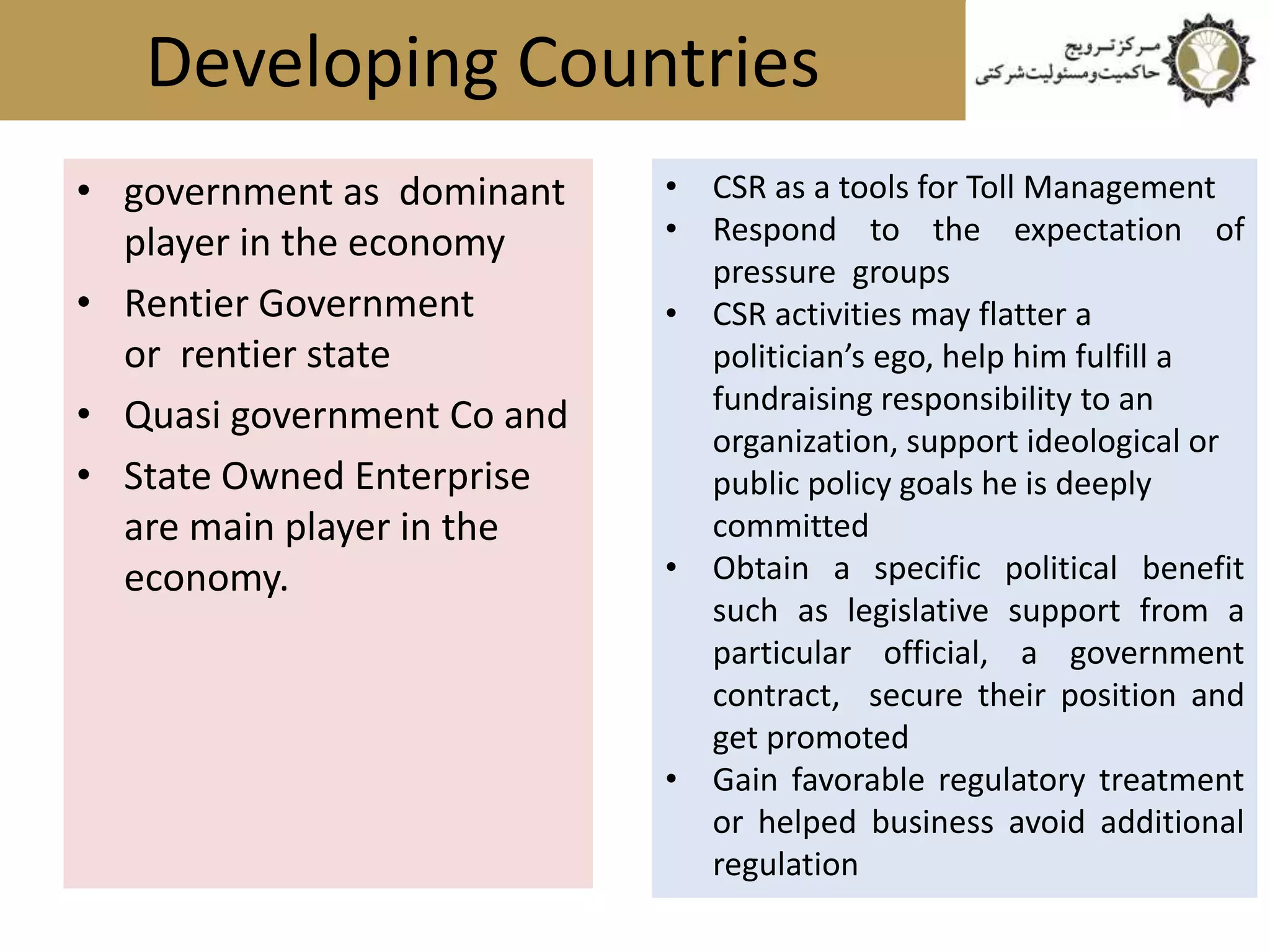 CSR and Political Ties | PPTX