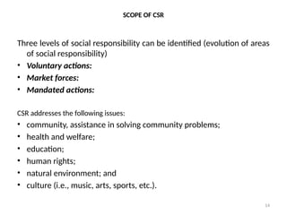 CSR and models.pptx for business students | PPTX