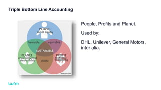 CSR and Sustainability Aug 23.pptx