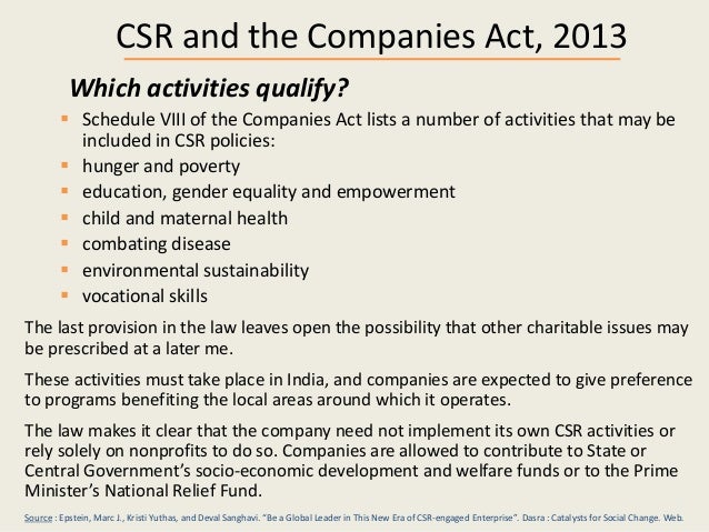 CSR and the Companies Act, 2013