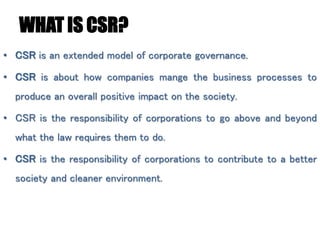 Csr by anjitha lekshmi | PPT