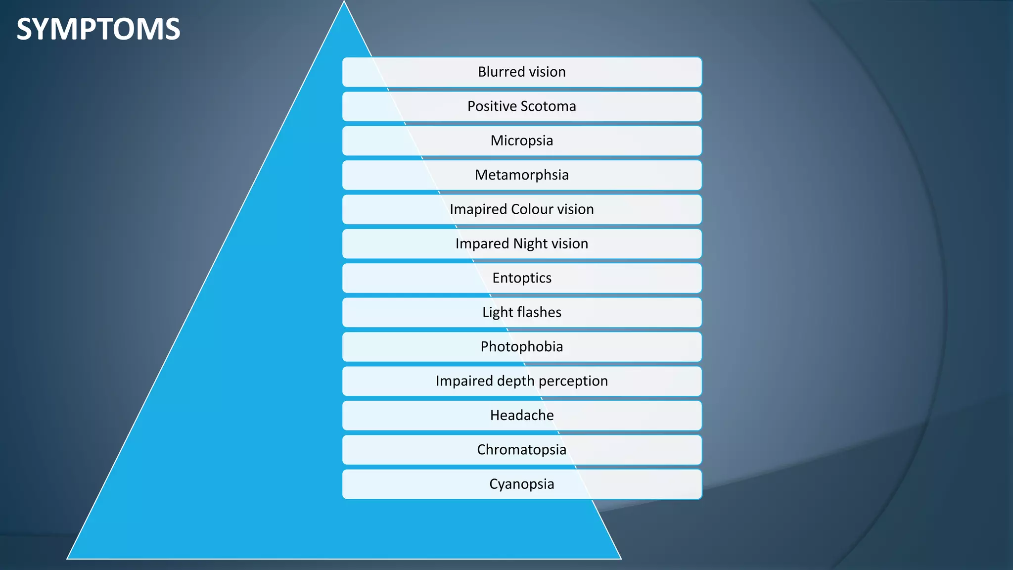 Central Serous Retinopathy | PPTX