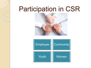 Participation in CSR | PPTX
