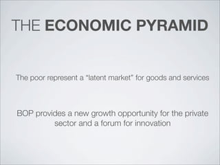 Economic Poverty: Bottom of the Pyramid | PPT