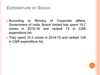 Csr by bosch | PPTX