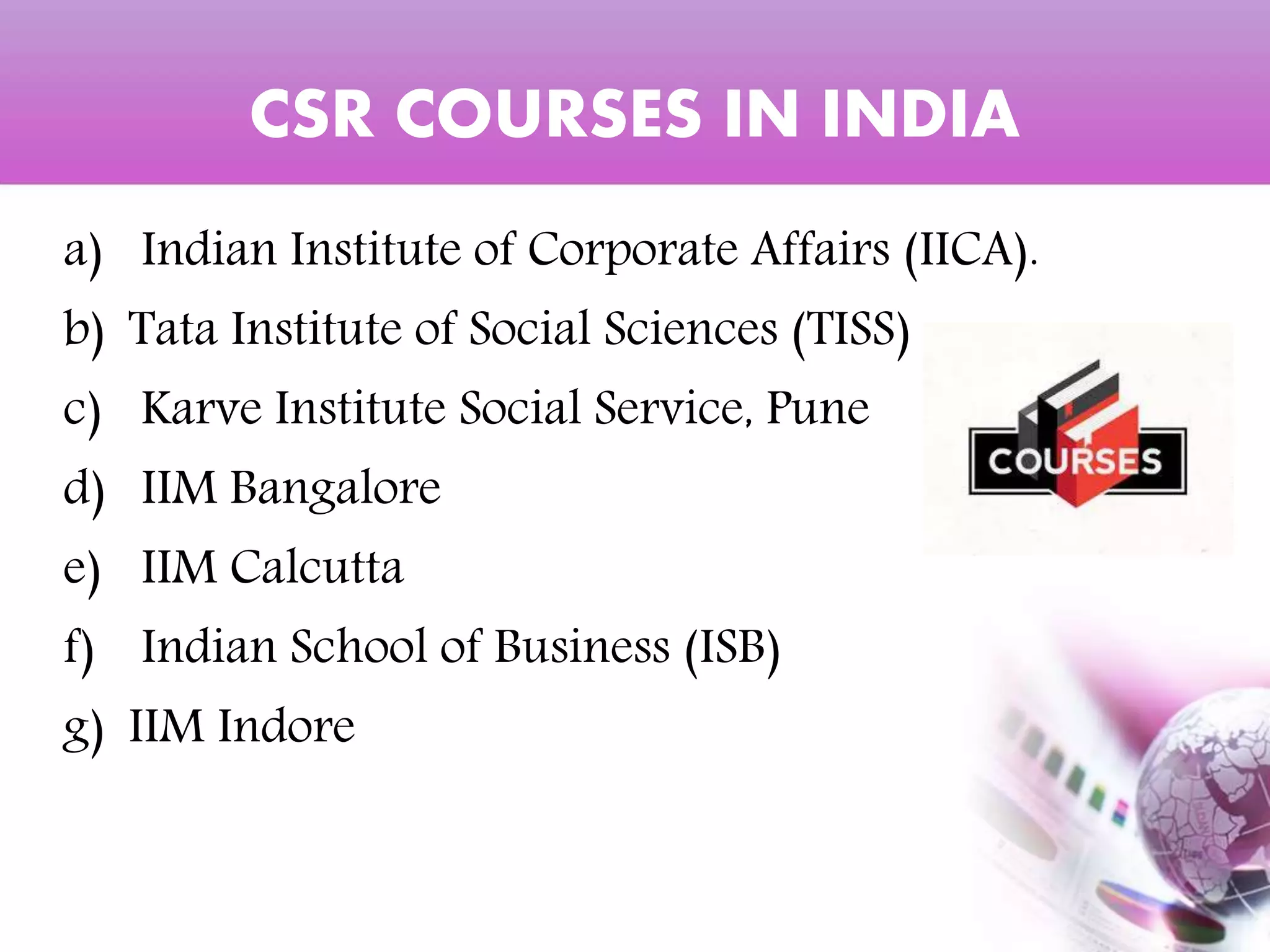 CORPORATE SOCIAL RESPONSIBILITY IN INDIA | PPT