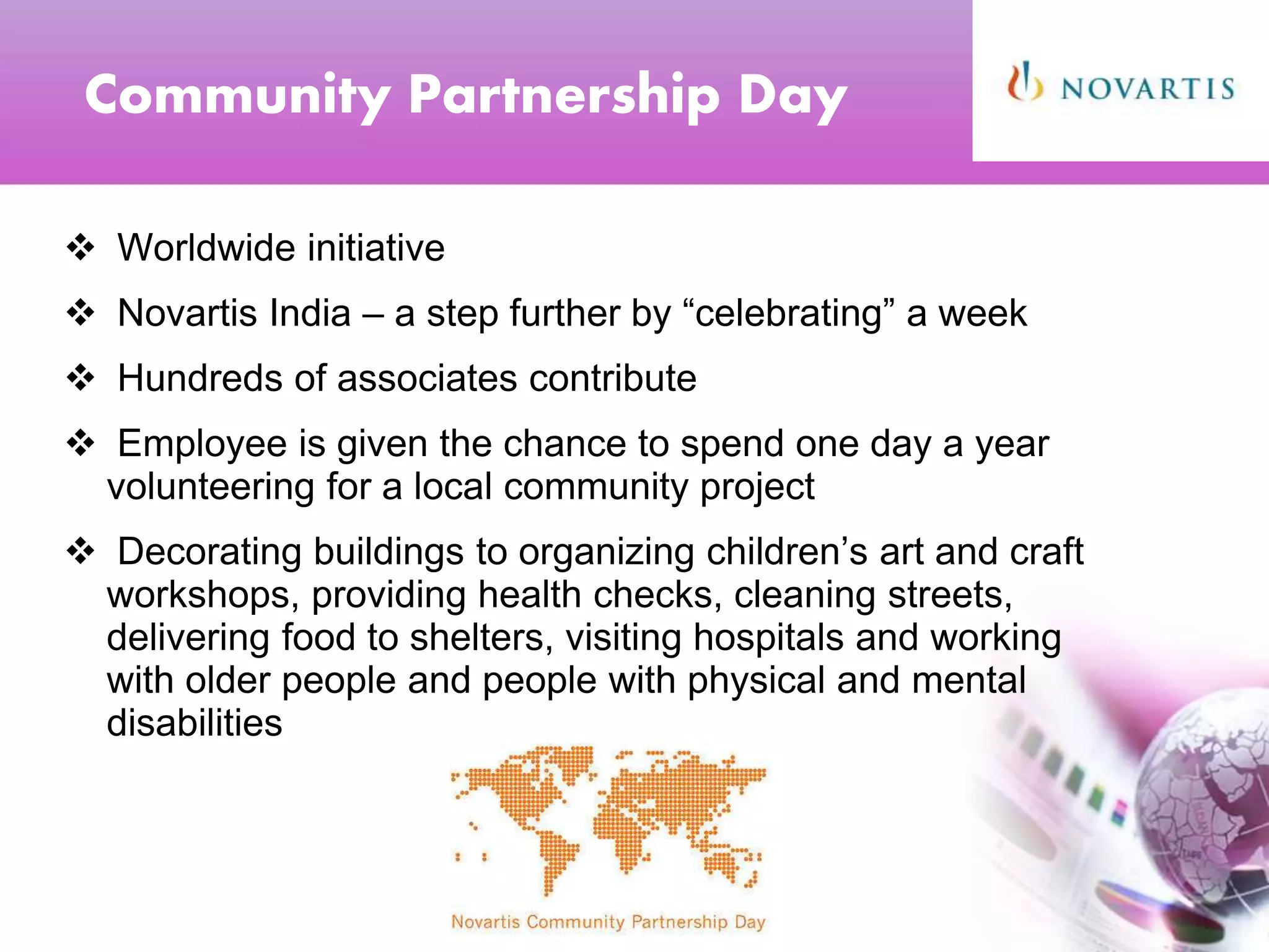 CORPORATE SOCIAL RESPONSIBILITY IN INDIA | PPT