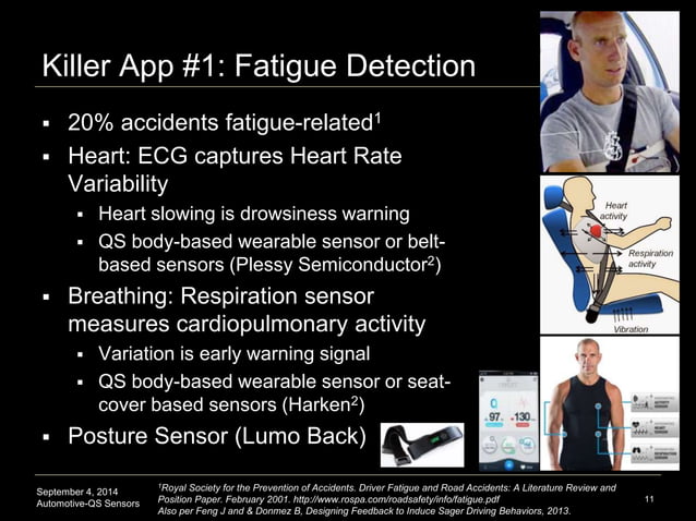 Sensor Ubiquity: Automotive-Quantified Self Integrated Sensor ...