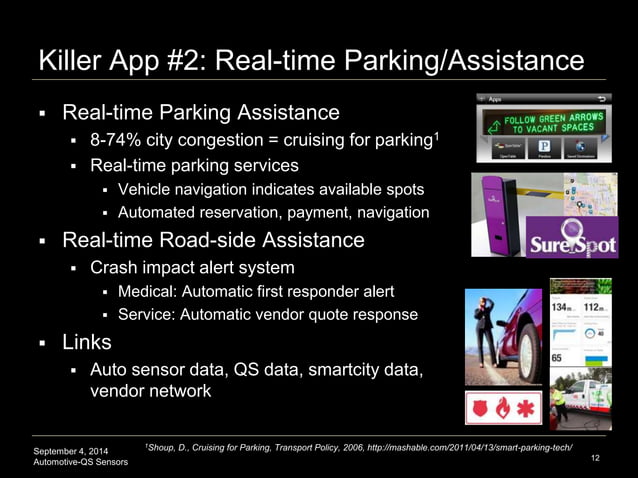 Sensor Ubiquity: Automotive-Quantified Self Integrated Sensor ...