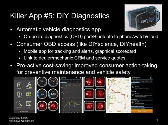 Sensor Ubiquity: Automotive-Quantified Self Integrated Sensor ...