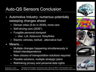 Sensor Ubiquity: Automotive-Quantified Self Integrated Sensor ...