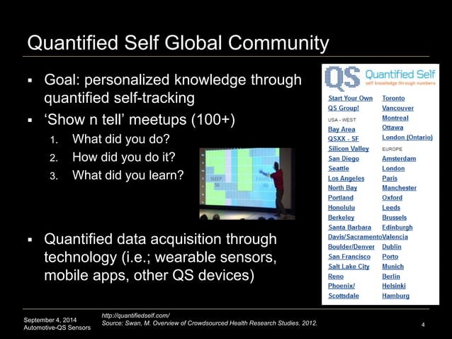 Sensor Ubiquity: Automotive-Quantified Self Integrated Sensor ...