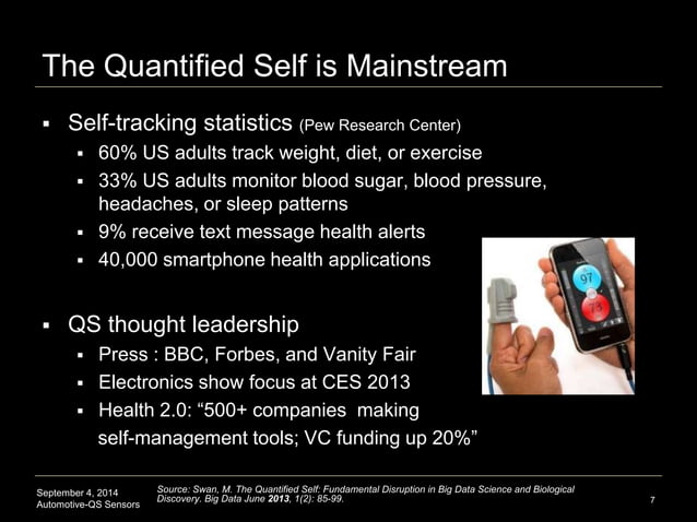 Sensor Ubiquity: Automotive-Quantified Self Integrated Sensor ...