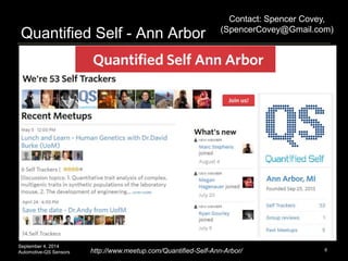 Sensor Ubiquity: Automotive-Quantified Self Integrated Sensor ...