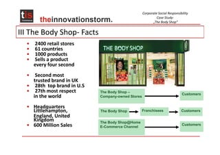CSR _Case Study_The Body Shop | PDF