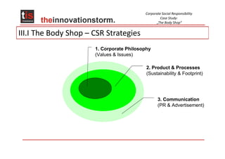 CSR _Case Study_The Body Shop | PDF