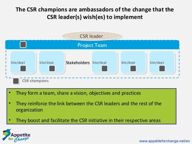 Csr change series 1