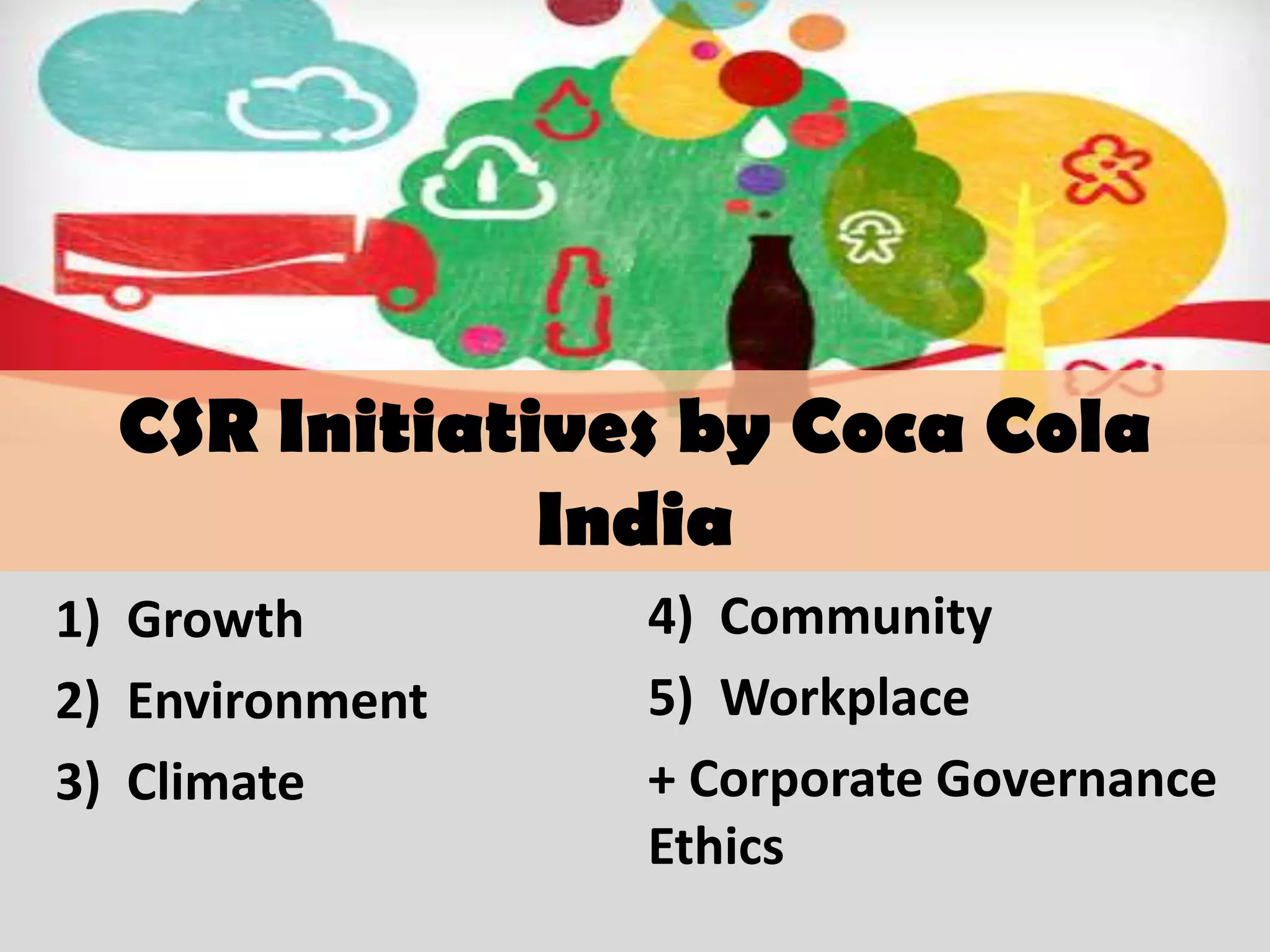Corporate Social Responsibility Case Study: Coca Cola India | PPTX