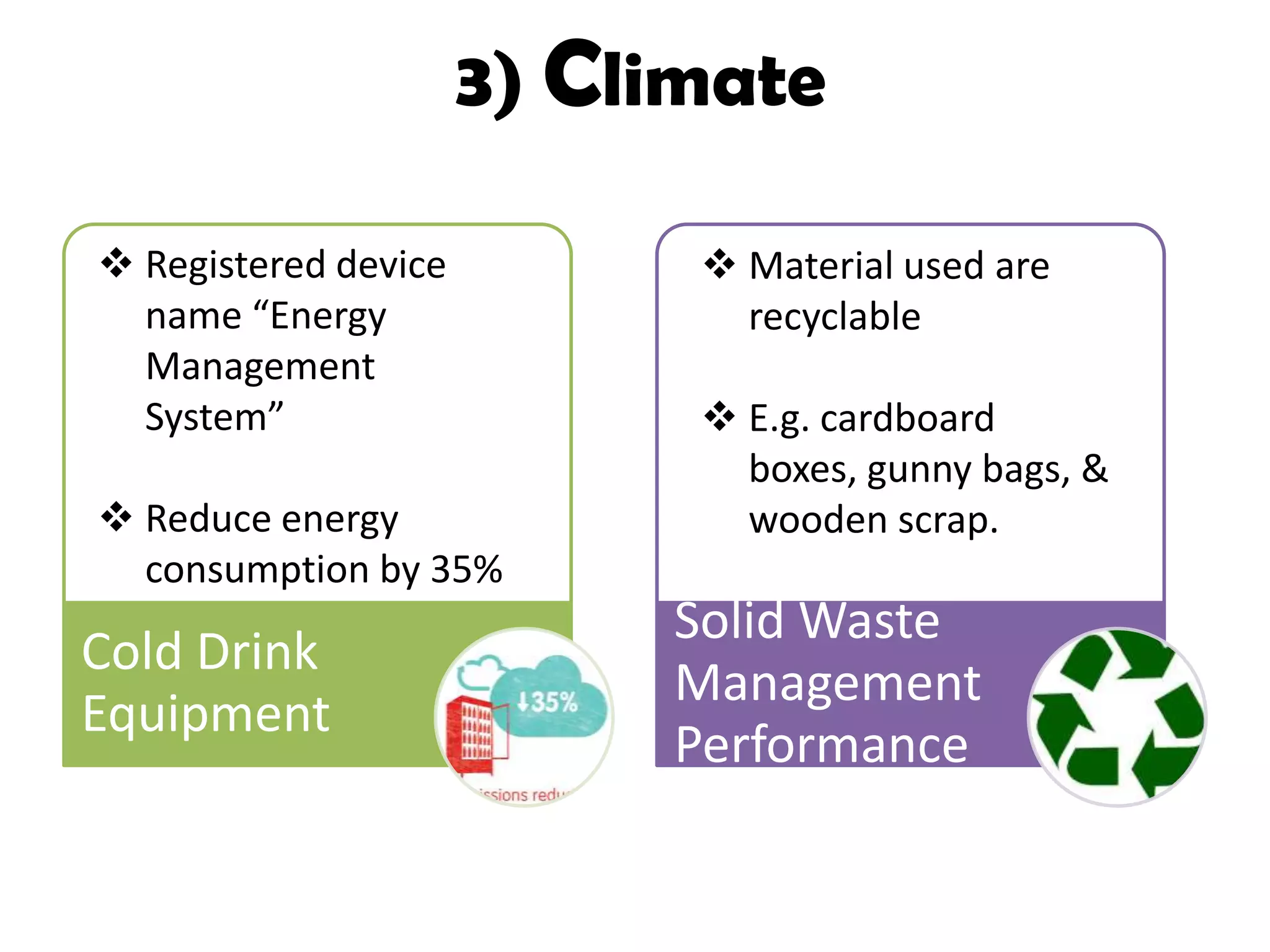 Corporate Social Responsibility Case Study: Coca Cola India | PPTX