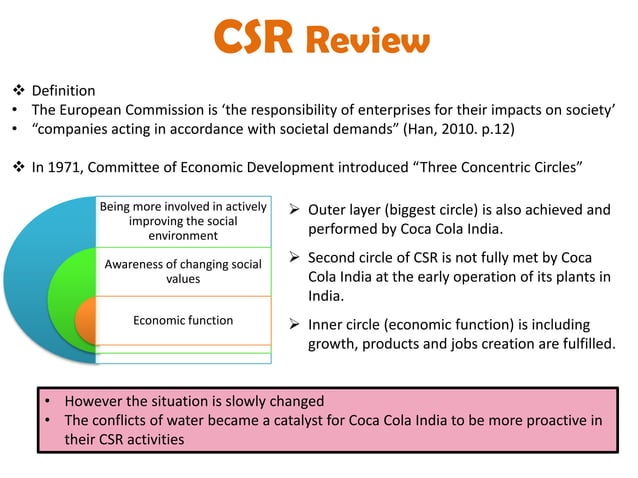 Corporate Social Responsibility Case Study: Coca Cola India | PPTX
