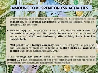 Corporate Social Responsibility from Tax Perspective | PPTX