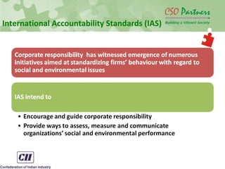 Fundamentals of CSR | PPT