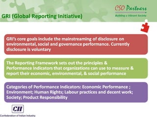 Fundamentals of CSR | PPT