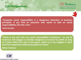 Fundamentals of CSR | PPT