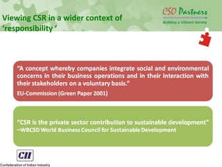 Fundamentals of CSR | PPT