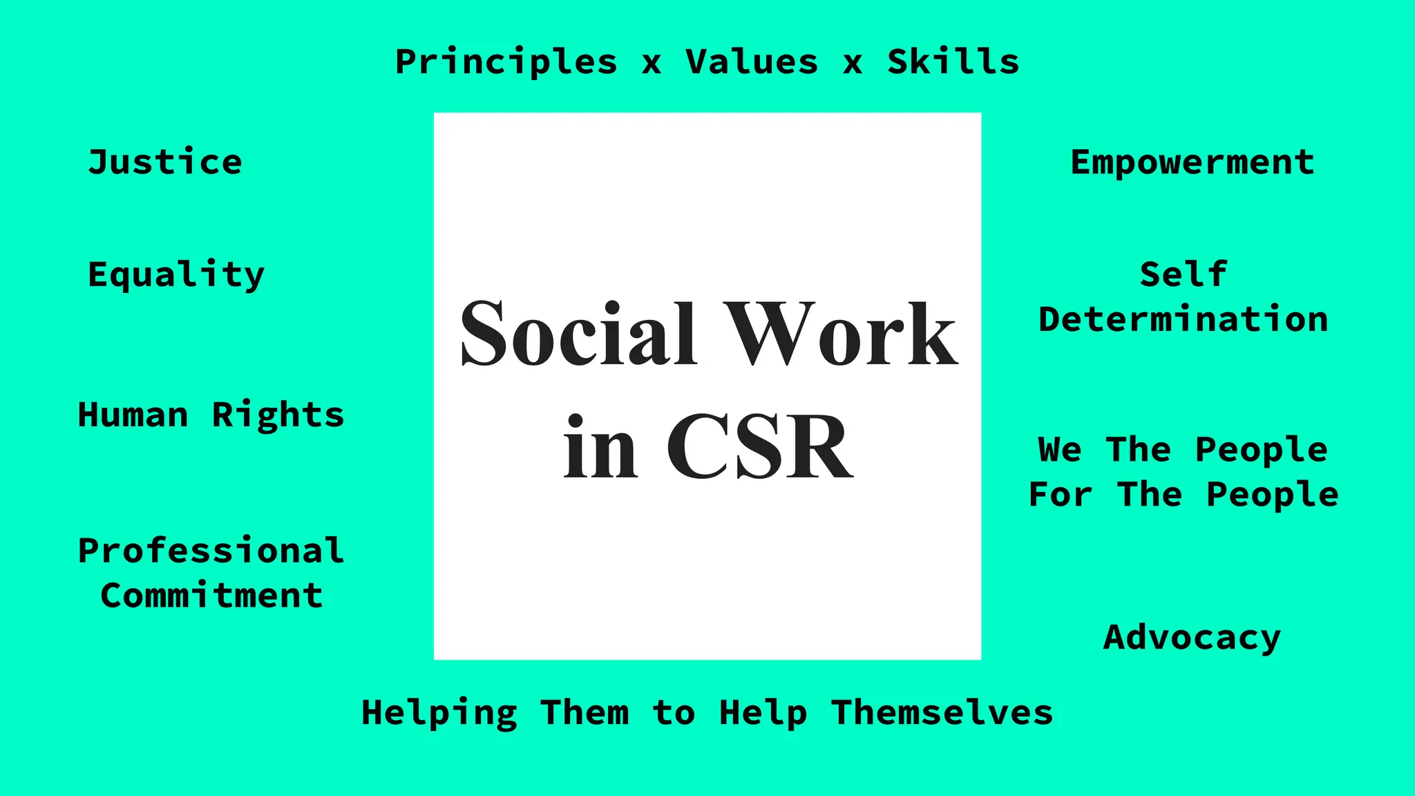 CSR Conclave-Inclusivity in CSR K &S.pptx