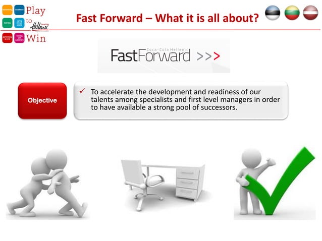 Fast Forward Development program in Coca-Cola HBC | PPT