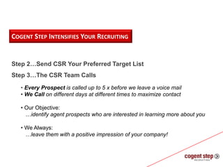 CSR Direct for 2012 | PPT