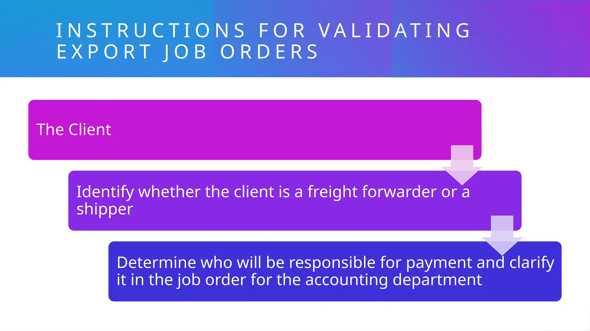 CSR & Disp Better Business training.pptx