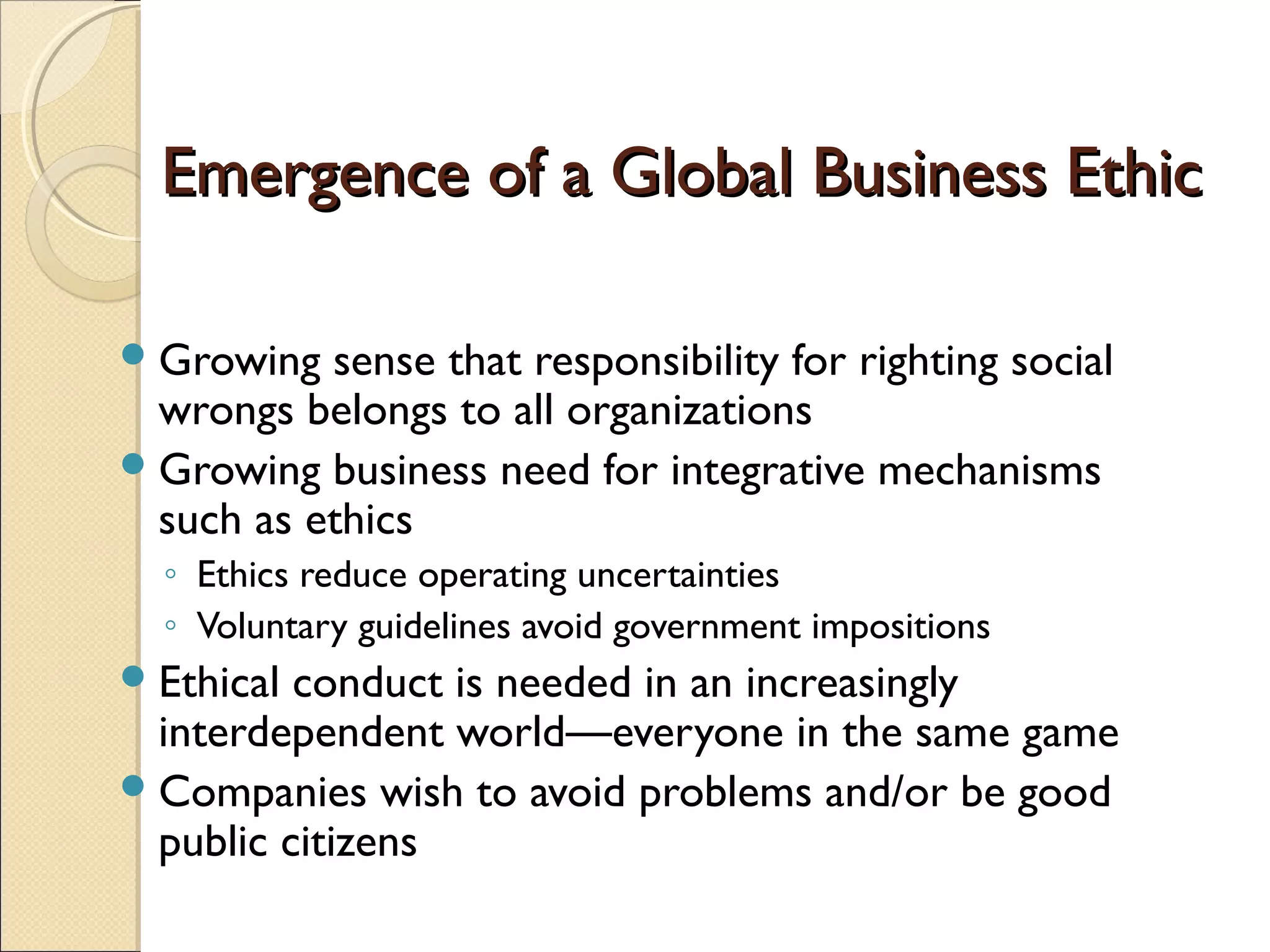 Csr & ethics | PPT
