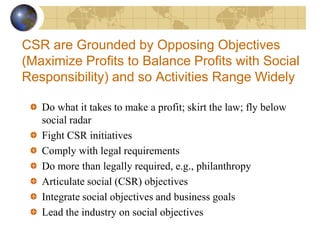 Csr & ethics | PPT