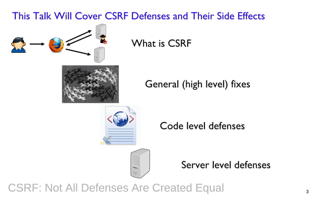 Csrf Not All Defenses Are Created Equal Ppt