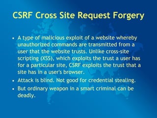 Csrf change dns | PDF