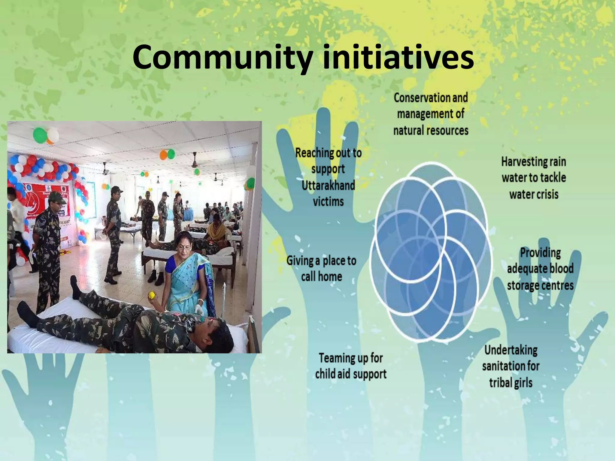 Corporate Social Responsibility Initiatives by HDFC Bank and HDFC Life ...