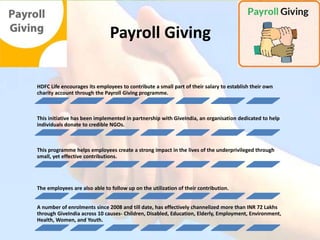 Corporate Social Responsibility Initiatives by HDFC Bank and HDFC Life ...