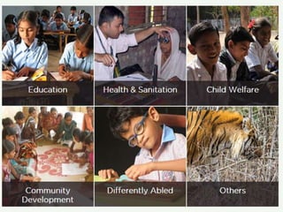 Corporate Social Responsibility Initiatives by HDFC Bank and HDFC Life ...