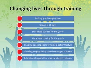 Corporate Social Responsibility Initiatives by HDFC Bank and HDFC Life ...