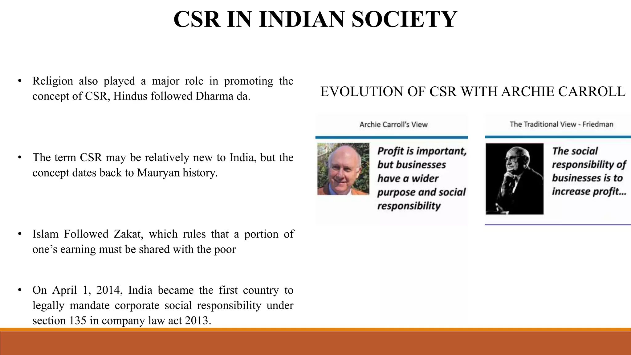 Archie Carroll CSR Pyramid | PPTX