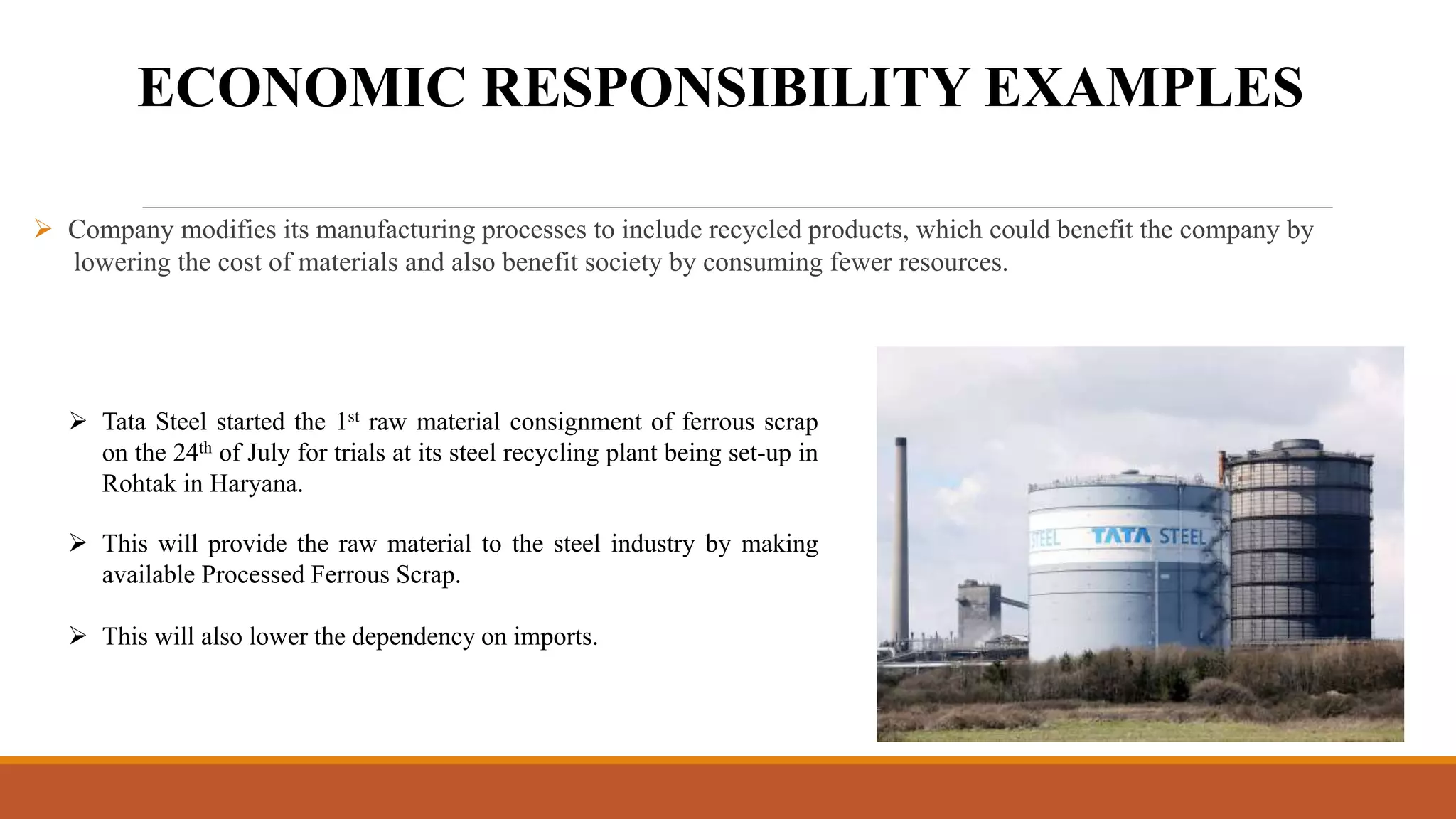 Archie Carroll CSR Pyramid | PPTX