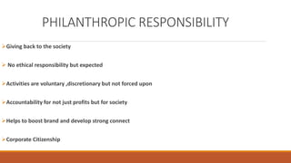 Archie Carroll CSR Pyramid | PPTX