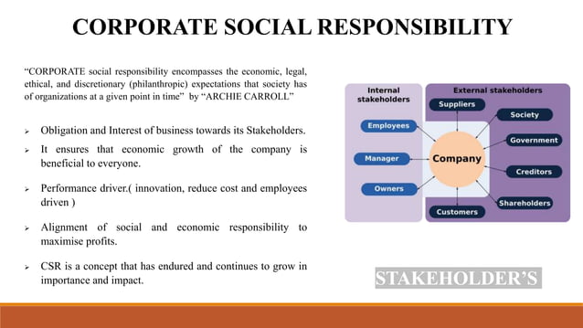 Archie Carroll CSR Pyramid | PPTX