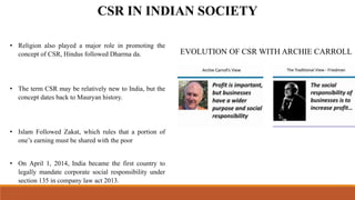 Archie Carroll CSR Pyramid | PPTX
