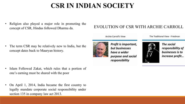 Archie Carroll CSR Pyramid | PPTX