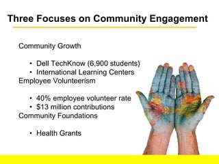 Dell's Corporate Social Responsibility Recommendations | PPT