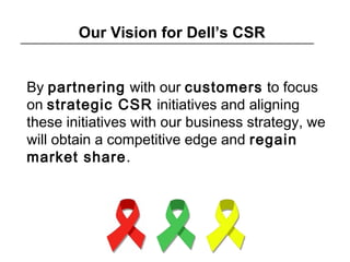 Dell's Corporate Social Responsibility Recommendations | PPT | Business ...