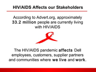 Dell's Corporate Social Responsibility Recommendations | PPT